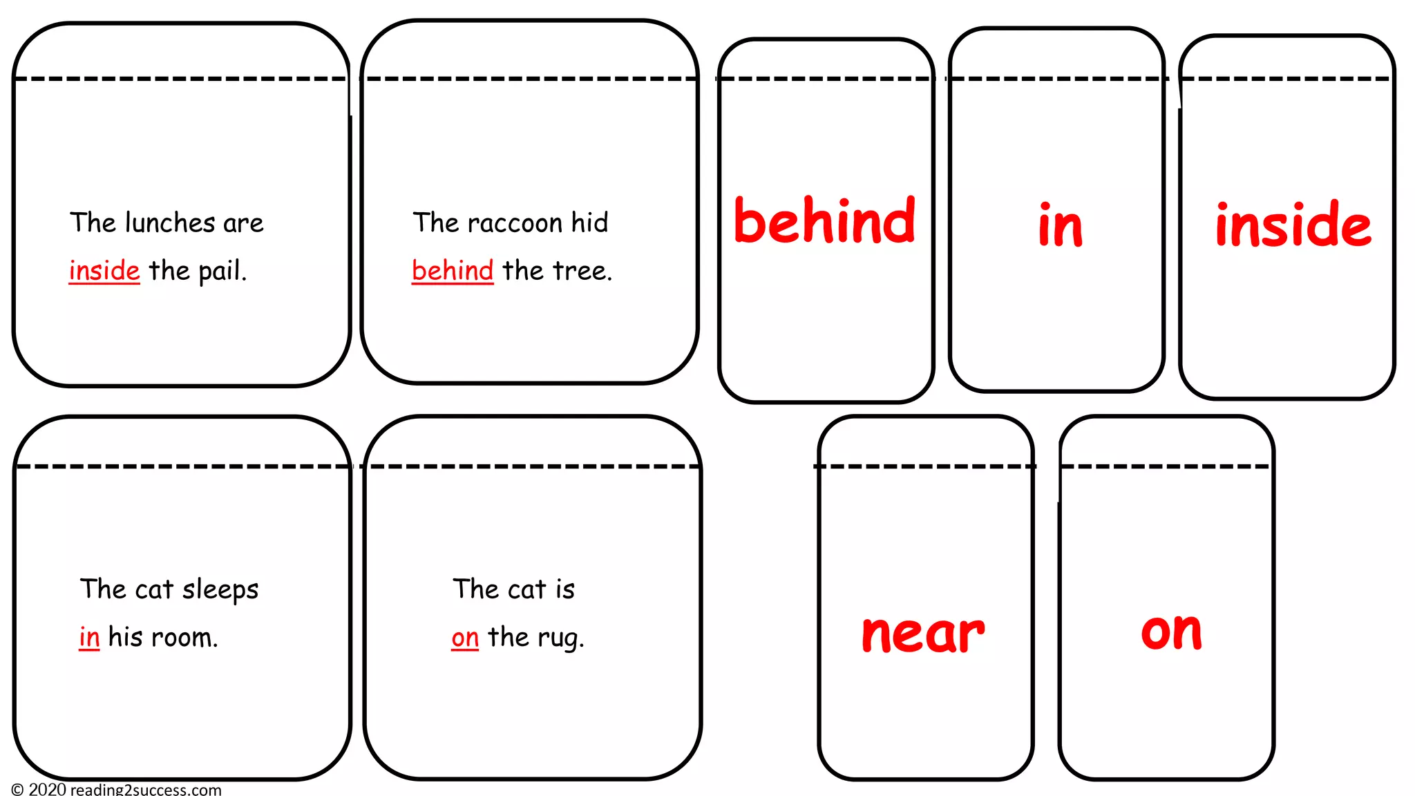 What a #Preposition is and How Parents can Teach Kids Prepositions ...