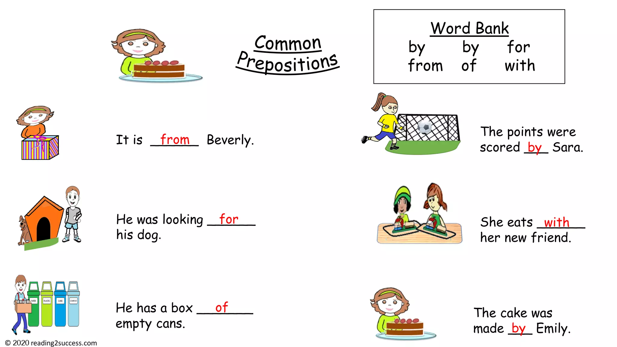 What a #Preposition is and How Parents can Teach Kids Prepositions ...