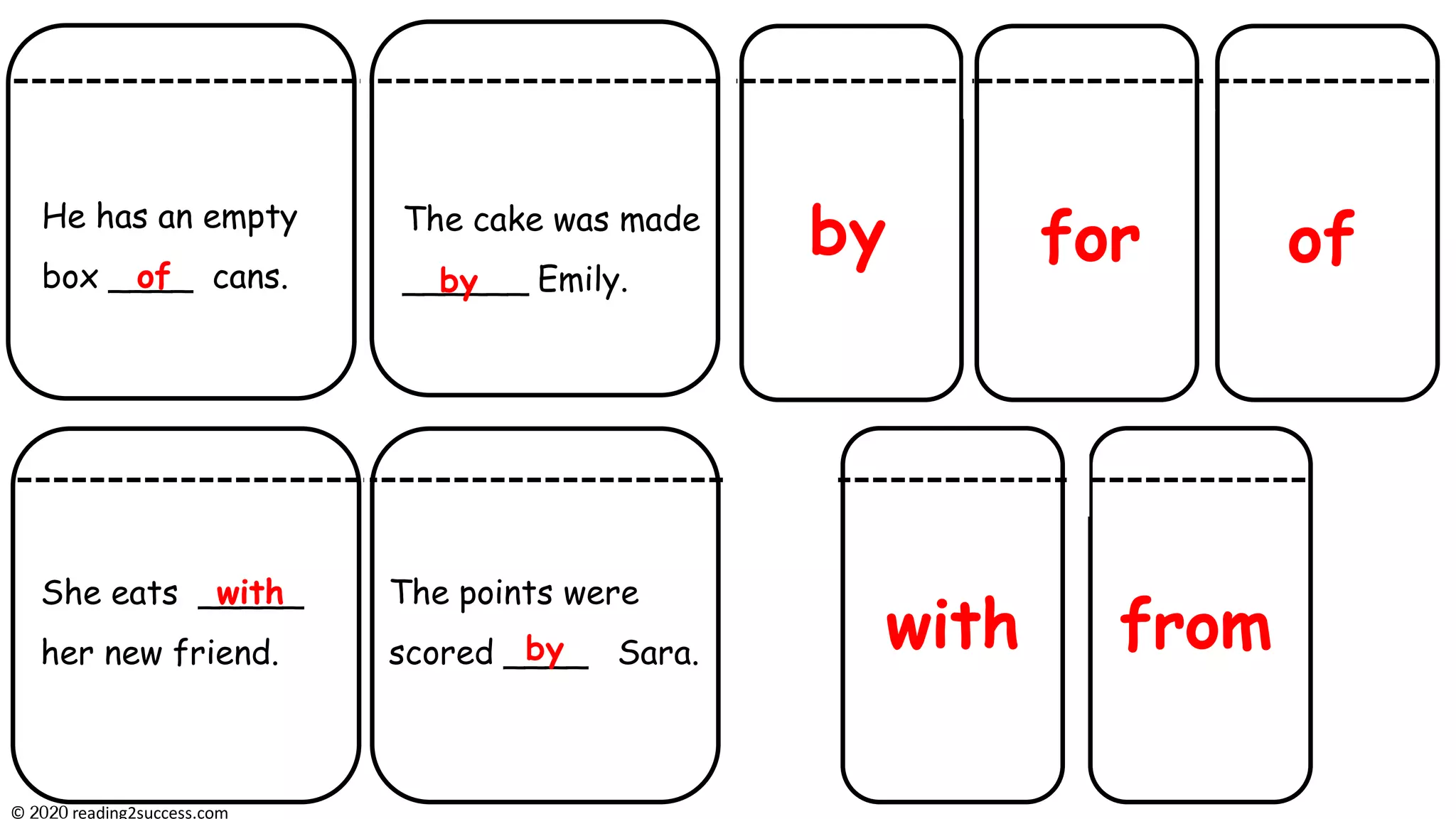 What a #Preposition is and How Parents can Teach Kids Prepositions ...