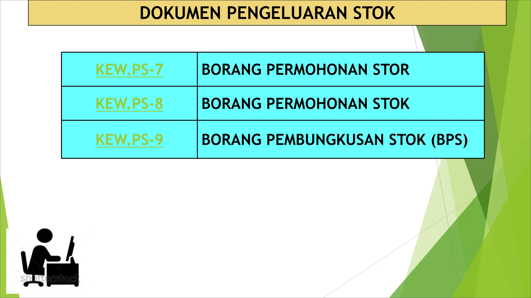 2 SLIDE TAKLIMAT STOR.pdf