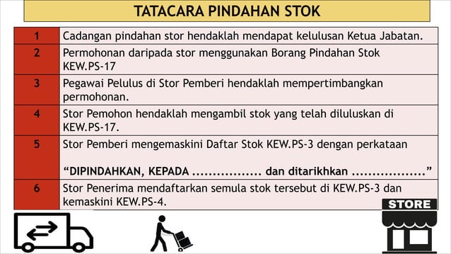 2 SLIDE TAKLIMAT STOR.pdf