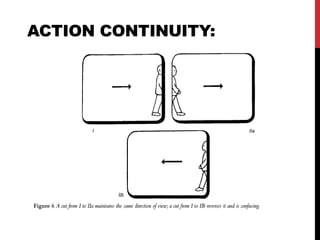 The Art of Editing #2 Jan 24 | PPT