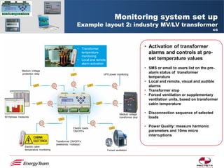 2 smart energy management junio'15 | PPT