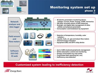 2 smart energy management junio'15 | PPT