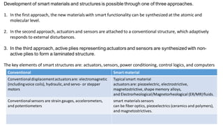 2 smart structures and applications | PDF