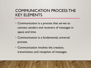 2 SMS COMMUNICATION AND ITS PROCESS.pptx