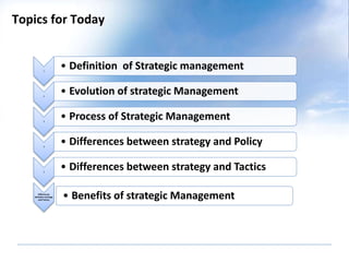 2 SM concepts and process.ppt for students of MBA | PPT