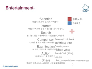 Snafle_Socat_IR_Sparksquare | PPT