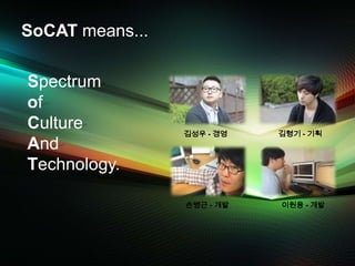 Snafle_Socat_IR_Sparksquare | PPT