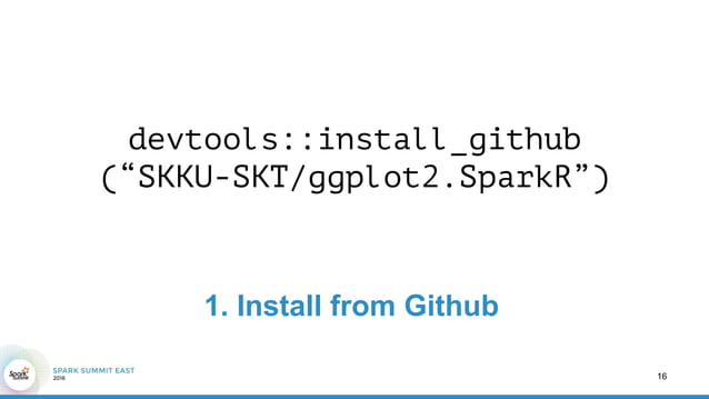 Ggplot2sparkr Rebooting Ggplot2 For Scalable Big Data Visualization By Jonghyun Bae Sangoh