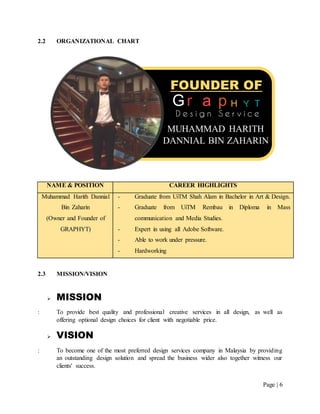 GRAPHYT - (ENT530 - Social Media Portfolio) | DOCX