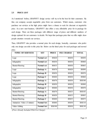 GRAPHYT - (ENT530 - Social Media Portfolio) | DOCX