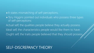 2 Social Self | PPTX