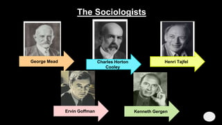 2 Sociological_Perspectives_of_Self_(1).pptx