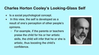 2 Sociological_Perspectives_of_Self_(1).pptx