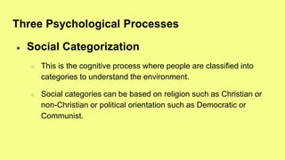 2 Sociological_Perspectives_of_Self_(1).pptx