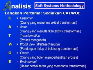 2] Soft Systems Methodology | PPT