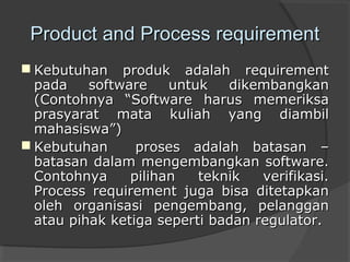 Software Requirements | PPT