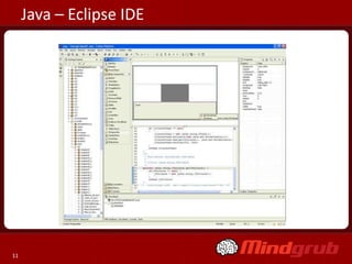 Software Development Lifecycle 101 | PPT