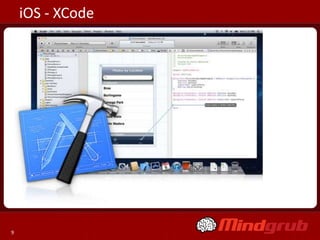 Software Development Lifecycle 101 | PPT