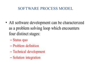 Software process Models | PPTX | Operating Systems | Computer Software and Applications