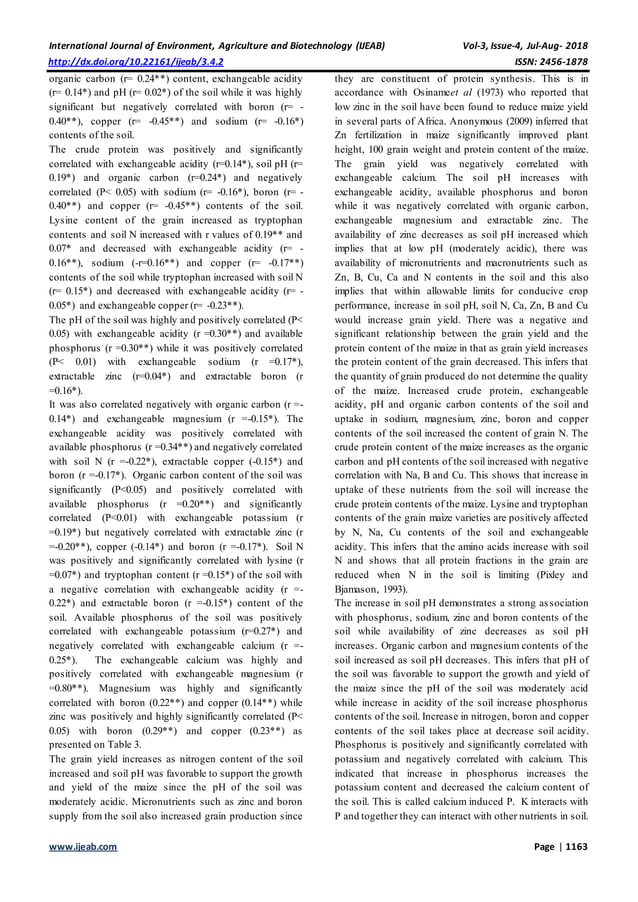 Soil - Plant Nutrient Correlation Analysis of Maize Varieties at the ...