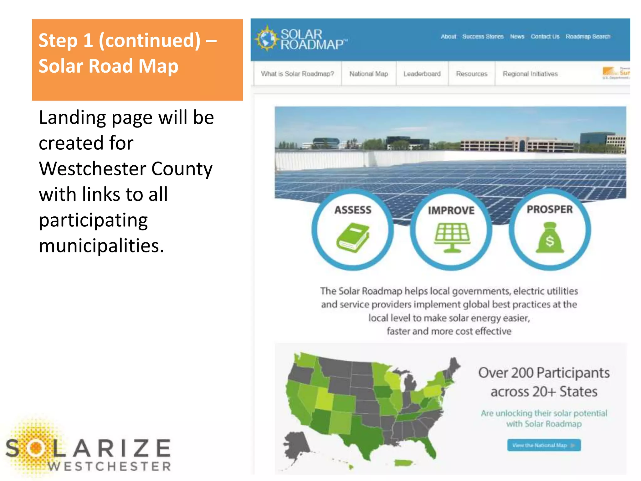 Solar-friendly Permitting and Zoning | PPT