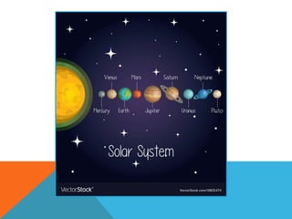Lesson 2: Solar System | PPT