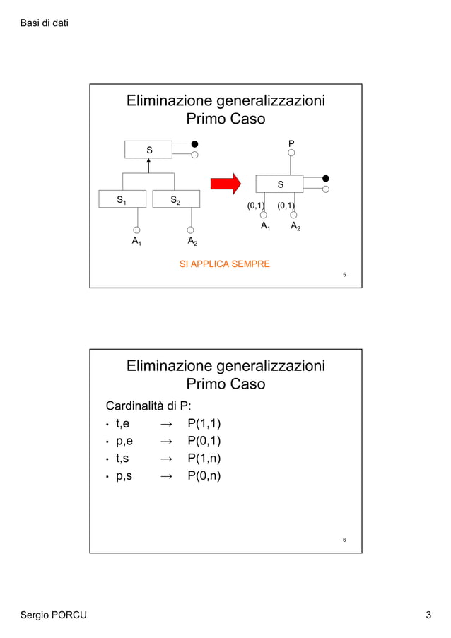 Soluzione generalizzazioni in diagrammi ER | PDF