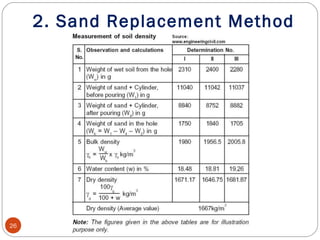 2 solis water-air relationships | PPT