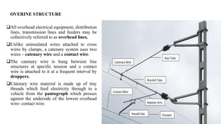 Indian railway summar internship lucknow charbagh | PDF