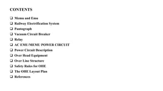 Indian railway summar internship lucknow charbagh | PPT