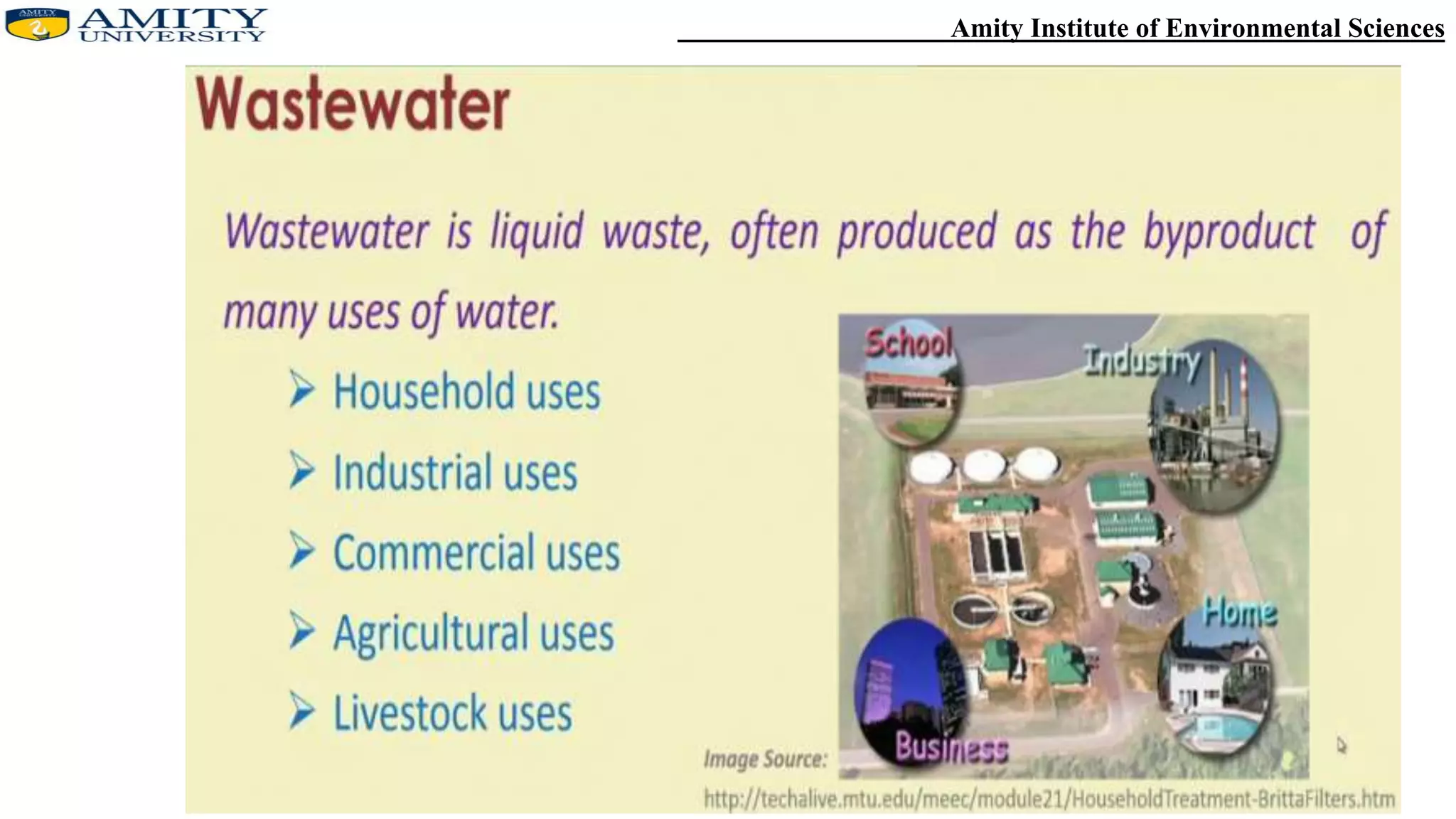 2 Sources and Types of Wastewater.pptx