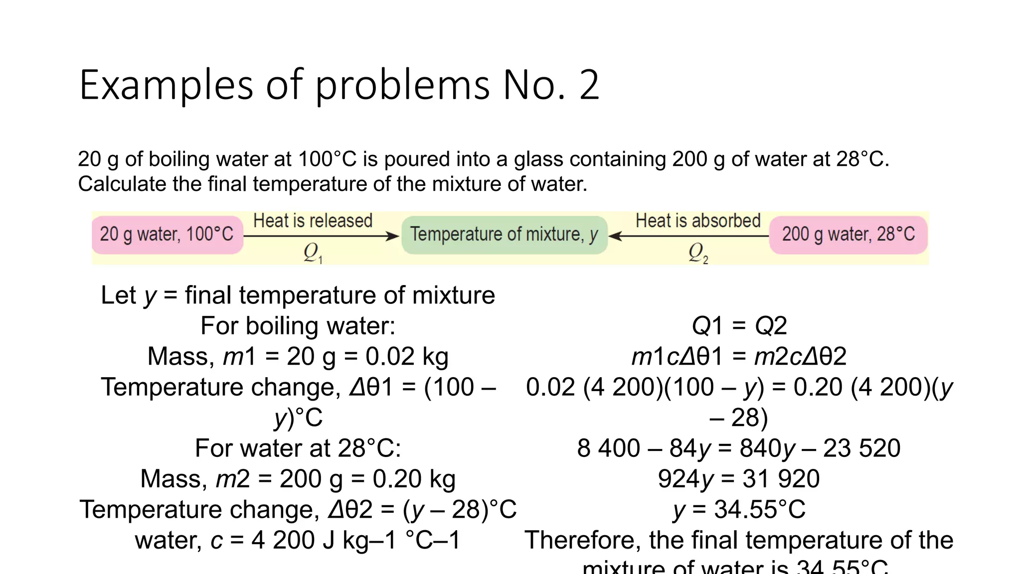 2 specific heat cap | PPTX