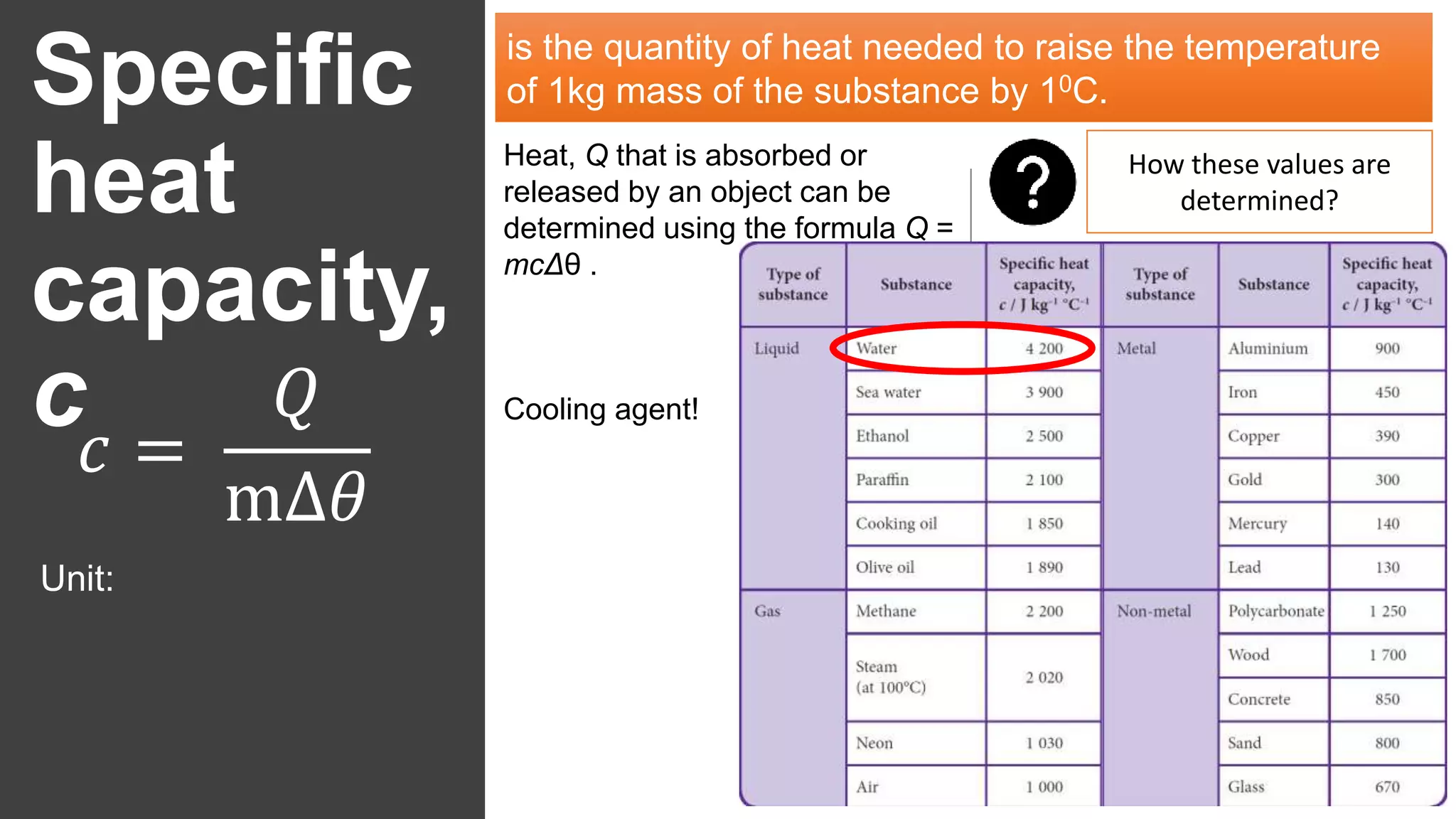 2 specific heat cap | PPTX