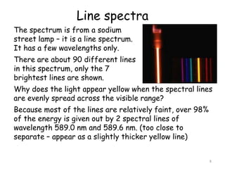 2 spectra and energy levels | PPTX | Chemistry | Science