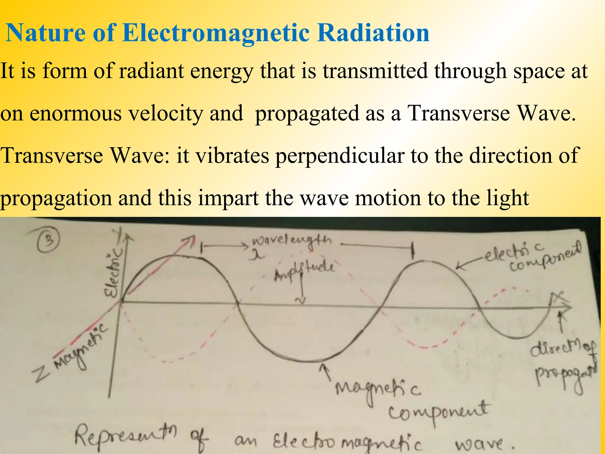 2 Spectroscopy 1.pptx