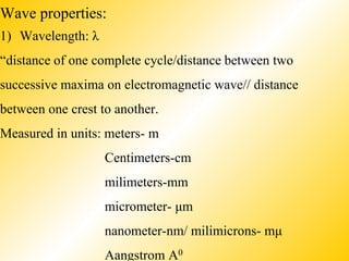 2 Spectroscopy 1.pptx