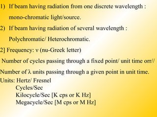 2 Spectroscopy 1.pptx