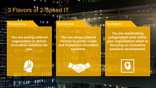2 speed IT - the best way to start your IoT journey | PDF | Internet of ...
