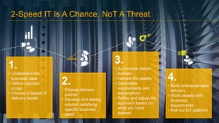 2 speed IT - the best way to start your IoT journey | PDF | Internet of ...