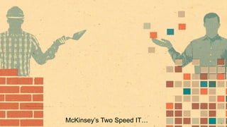 2 speed IT and how to get there | PPTX