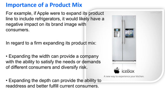 2 Strategic Product Management - Product Mix | PPT
