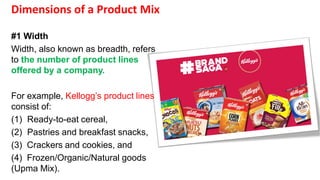 2 Strategic Product Management - Product Mix | PPT