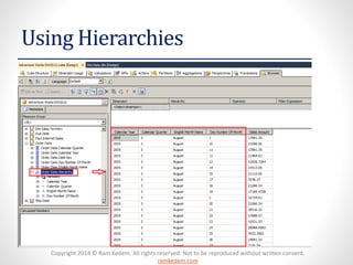 SSAS Cubes & Hierarchies | PDF