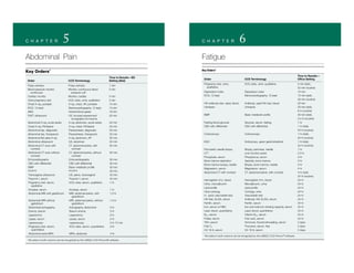 danh sach cac can lam sang trong thuc hanh.pdf