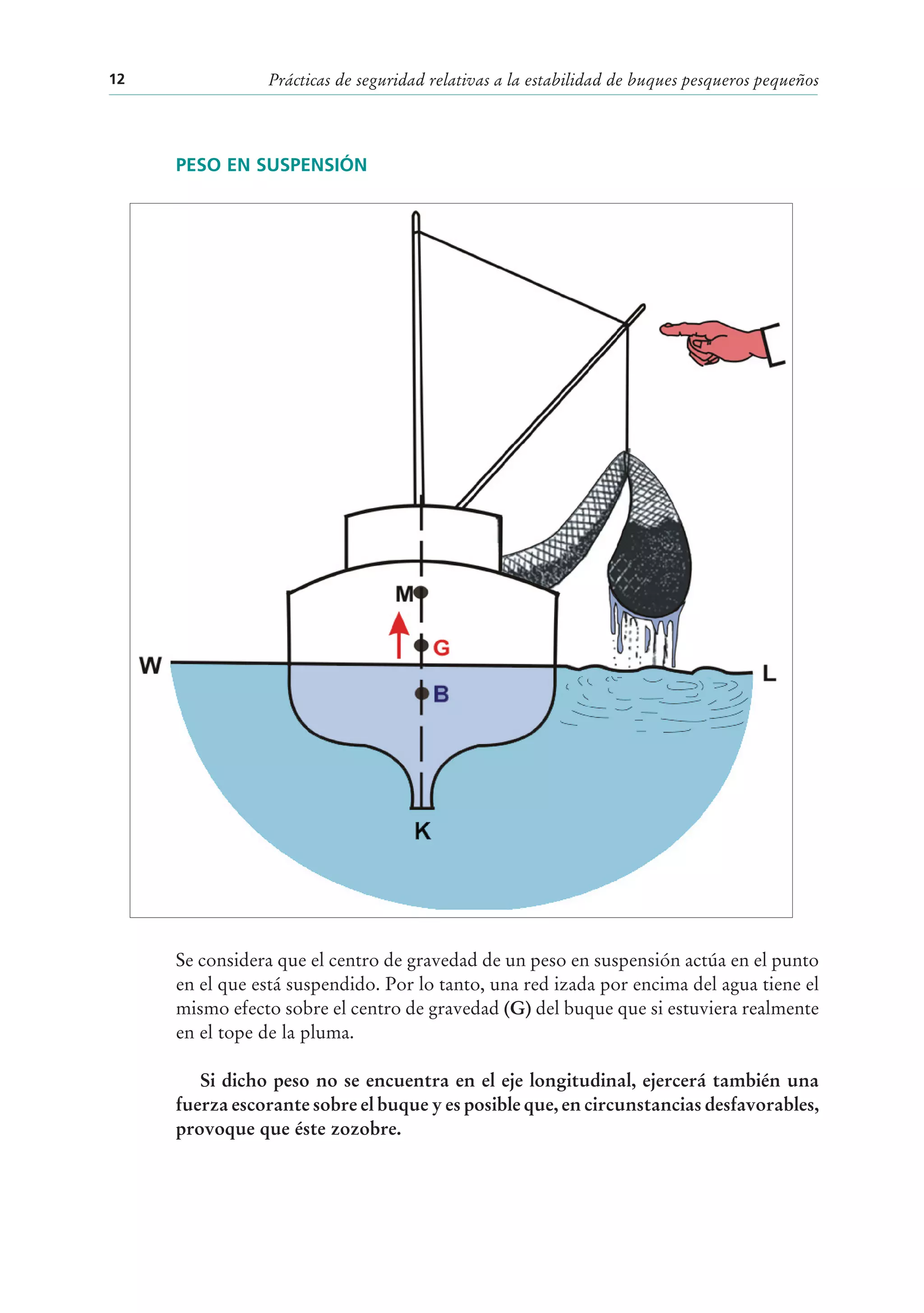Tema 3. fao estabilidad buques pesca pequeños | PDF