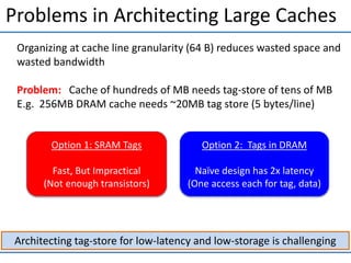 Hardware managed cache | PPTX