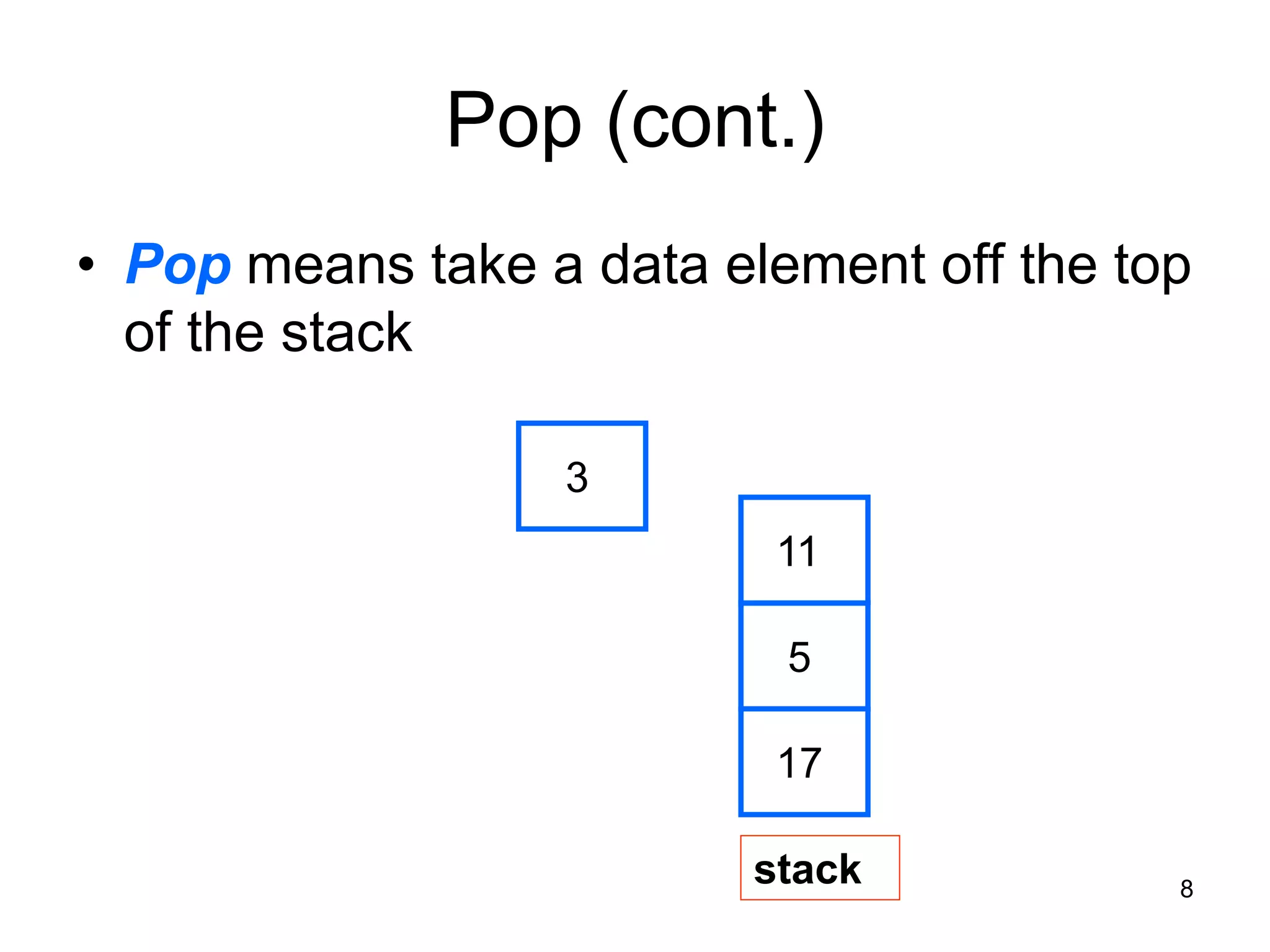 STACKS AND QUEUES CONCEPTS | PPT