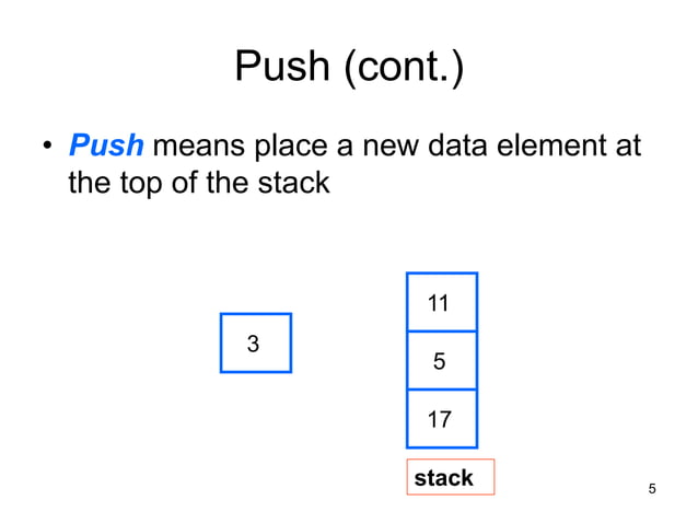 STACKS AND QUEUES CONCEPTS | PPT